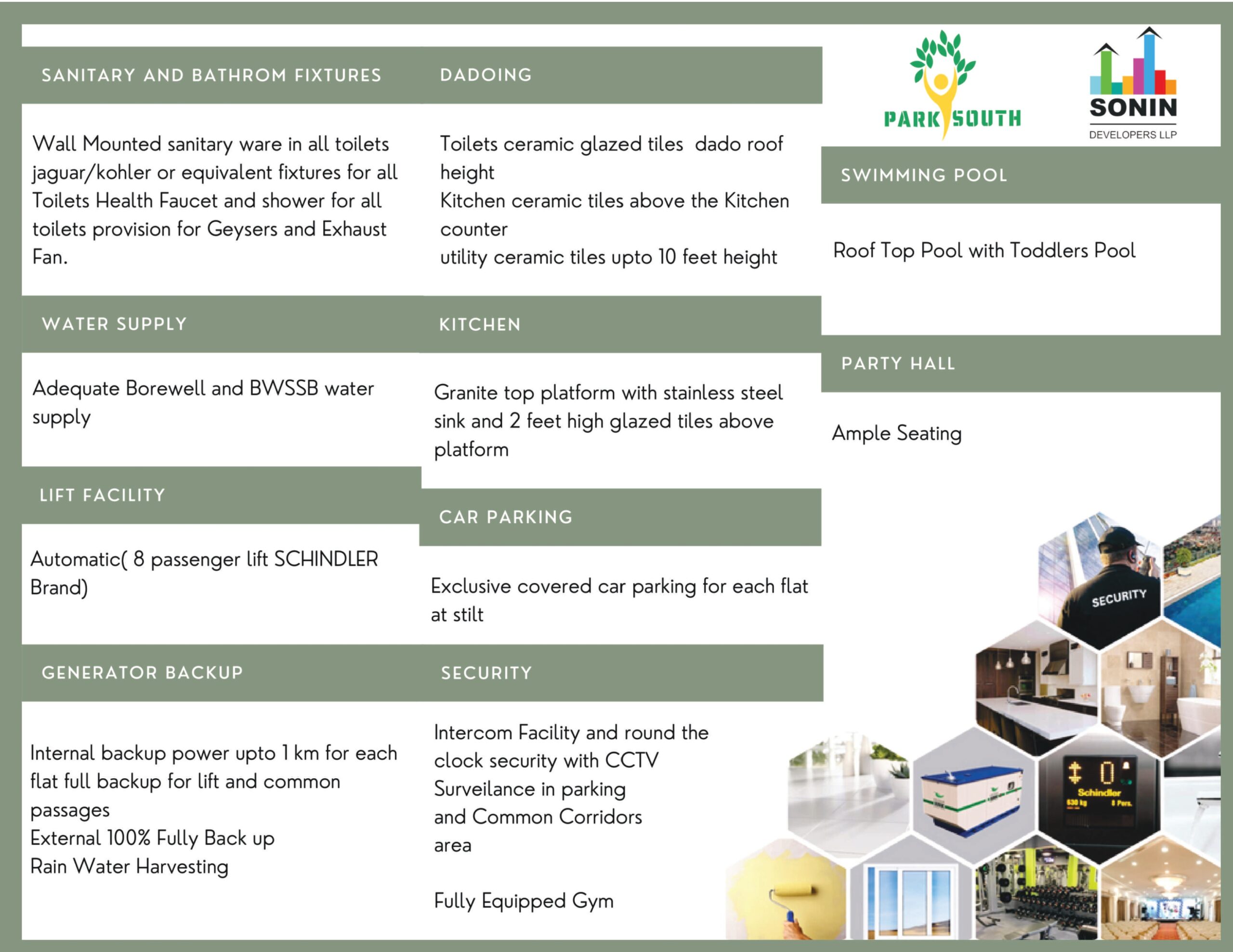 SONI PARK SOUTH – JP Nagar 7th Phase Bangalore – PRM/KA/RERA/1251/310 ...