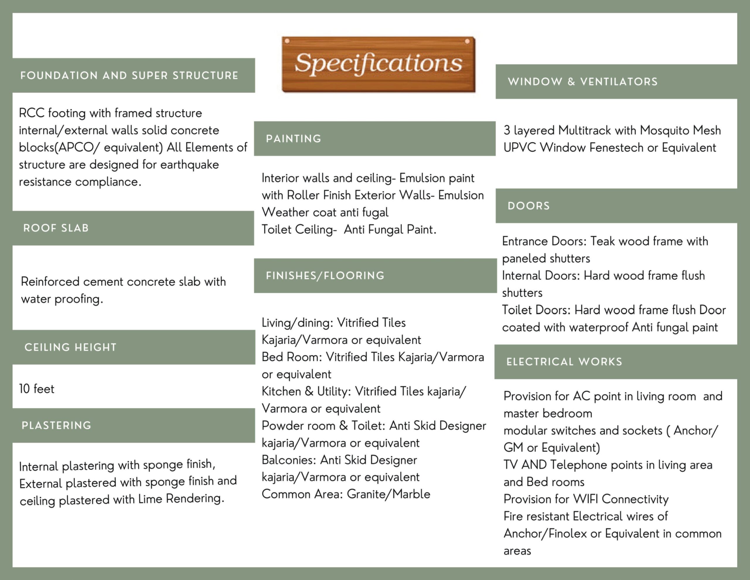 SONI PARK SOUTH – JP Nagar 7th Phase Bangalore – PRM/KA/RERA/1251/310 ...